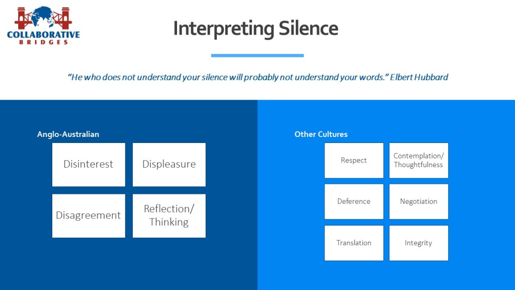 Discover the unique differences of silence in communication